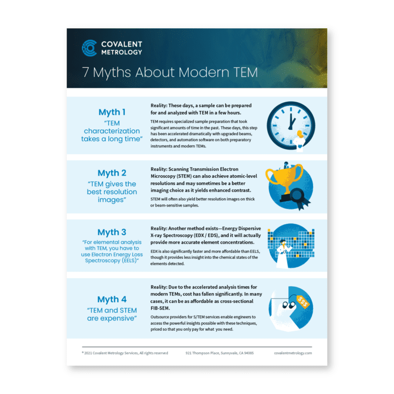 7 Myths About Modern TEM | Covalent Metrology
