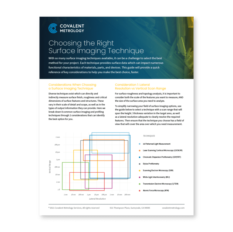 Choosing the Right Surface Imaging Technique | Covalent Metrology