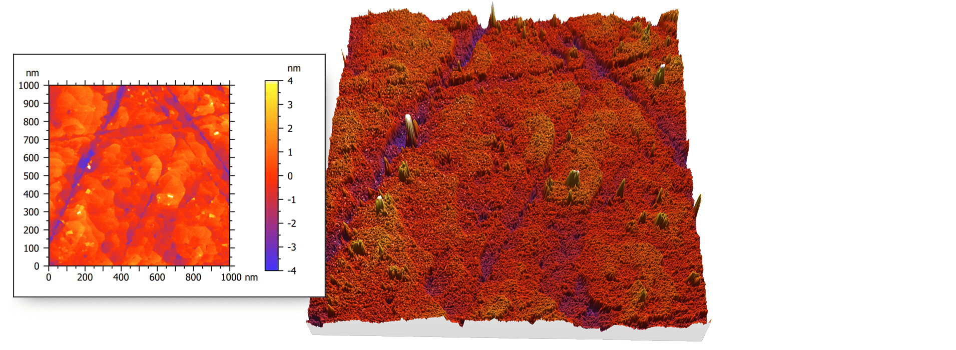Home | Covalent Metrology Material Characterization Services Home | Covalent Metrology Material Characterization Services