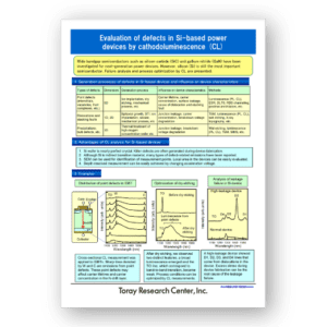 Evaluation of Defects in Si-based Power Devices by Cathodoluminescence ...