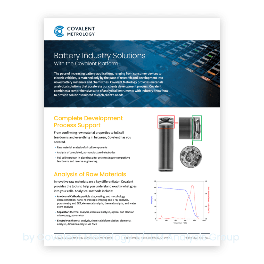 Batteries Industry Solutions with the Covalent Platform | Covalent ...